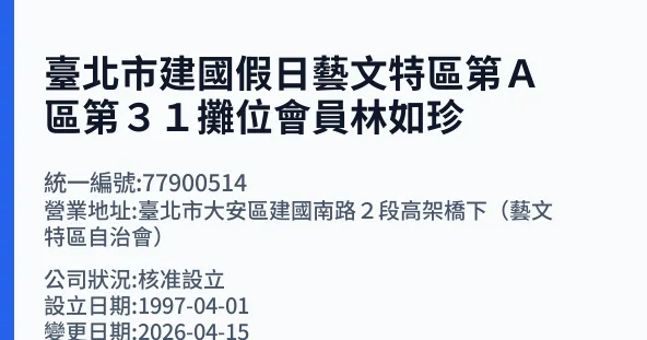 臺北市建國假日藝文特區第Ａ區第３１攤位會員林如珍的照片-統編 77900514(臺北市) 公司登記資料與營業項目詳細圖表