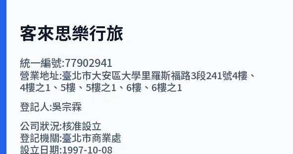 客來思樂行旅的照片-統編 77902941(臺北市) 公司登記資料與營業項目詳細圖表