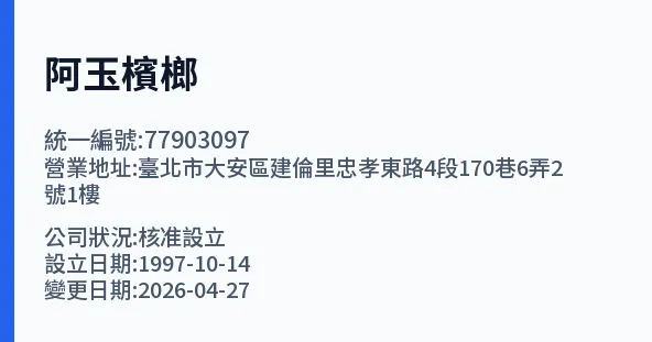 阿玉檳榔的照片-統編 77903097(臺北市) 公司登記資料與營業項目詳細圖表