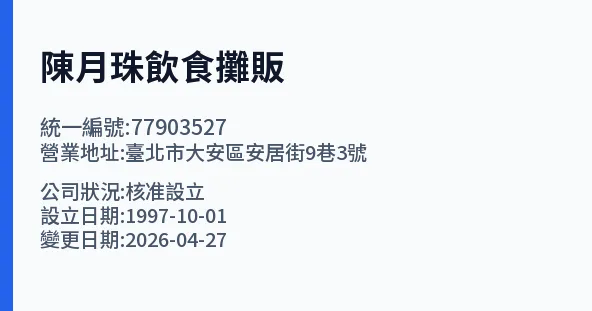 陳月珠飲食攤販的照片-統編 77903527(臺北市) 公司登記資料與營業項目詳細圖表