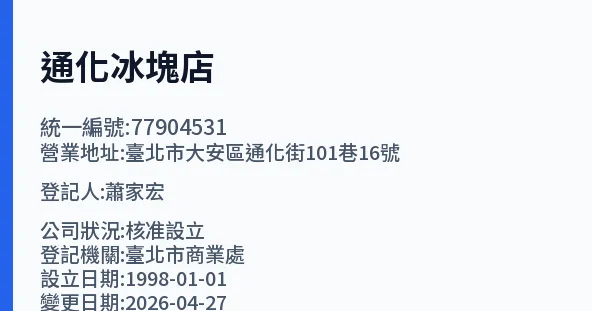 通化冰塊店的照片-統編 77904531(臺北市) 公司登記資料與營業項目詳細圖表