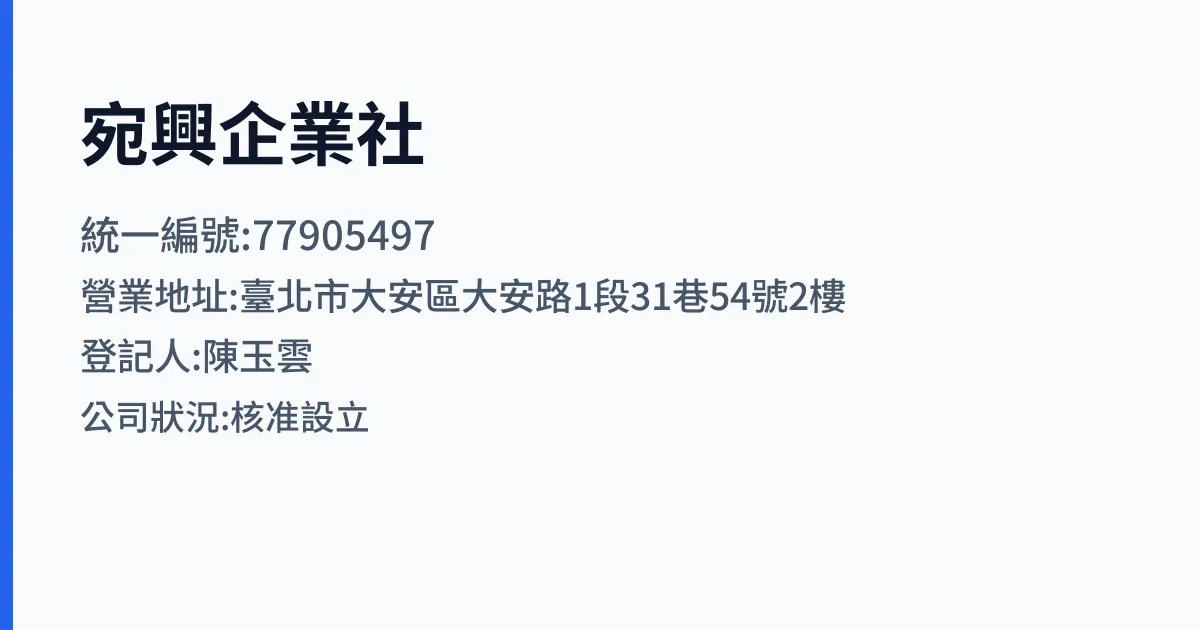 宛興企業社 - 統編 77905497(臺北市) 公司登記資料與營業項目詳細圖表