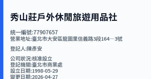 秀山莊戶外休閒旅遊用品社的照片-統編 77907657(臺北市) 公司登記資料與營業項目詳細圖表