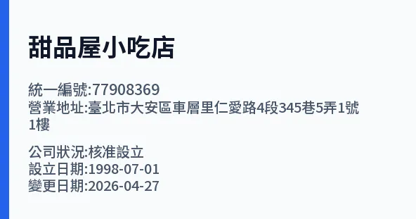 甜品屋小吃店的照片-統編 77908369(臺北市) 公司登記資料與營業項目詳細圖表