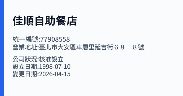 佳順自助餐店的照片-統編 77908558(臺北市) 公司登記資料與營業項目詳細圖表