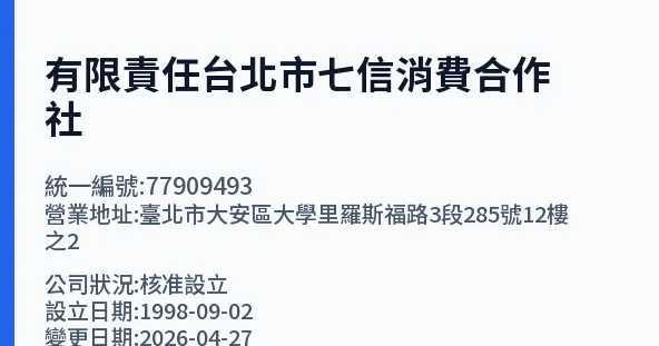 有限責任台北市七信消費合作社的照片-統編 77909493(臺北市) 公司登記資料與營業項目詳細圖表