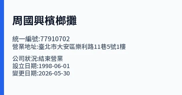 周國興檳榔攤的照片-統編 77910702(臺北市) 公司登記資料與營業項目詳細圖表