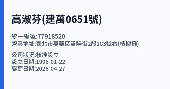 高淑芬(建萬0651號)的照片-統編 77918520(臺北市) 公司登記資料與營業項目詳細圖表