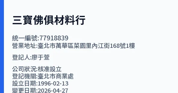 三寶佛俱材料行的照片-統編 77918839(臺北市) 公司登記資料與營業項目詳細圖表