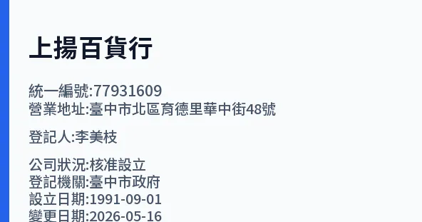 上揚百貨行的照片-統編 77931609(臺中市) 公司登記資料與營業項目詳細圖表