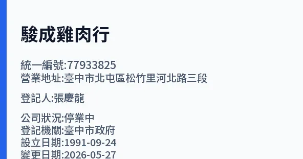 駿成雞肉行的照片-統編 77933825(臺中市) 公司登記資料與營業項目詳細圖表
