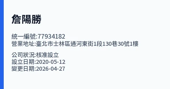 詹陽勝的照片-統編 77934182(臺北市) 公司登記資料與營業項目詳細圖表