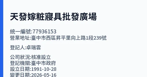 天發嫁粧寢具批發廣場的照片-統編 77936153(臺中市) 公司登記資料與營業項目詳細圖表