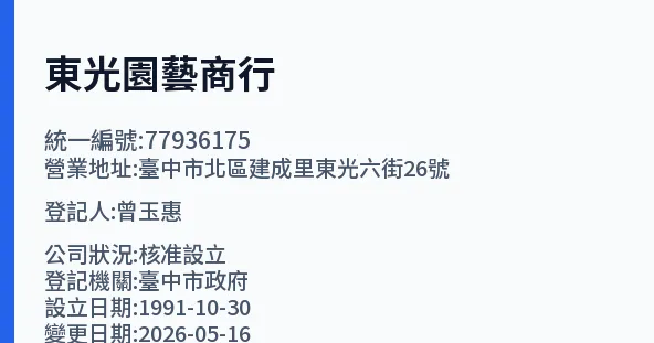 東光園藝商行的照片-統編 77936175(臺中市) 公司登記資料與營業項目詳細圖表
