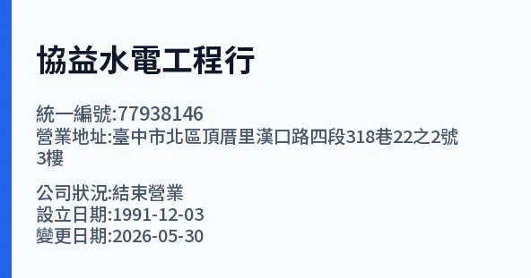 協益水電工程行的照片-統編 77938146(臺中市) 公司登記資料與營業項目詳細圖表