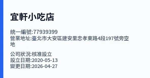 宜軒小吃店的照片-統編 77939399(臺北市) 公司登記資料與營業項目詳細圖表