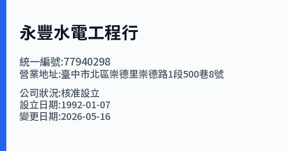 永豐水電工程行的照片-統編 77940298(臺中市) 公司登記資料與營業項目詳細圖表