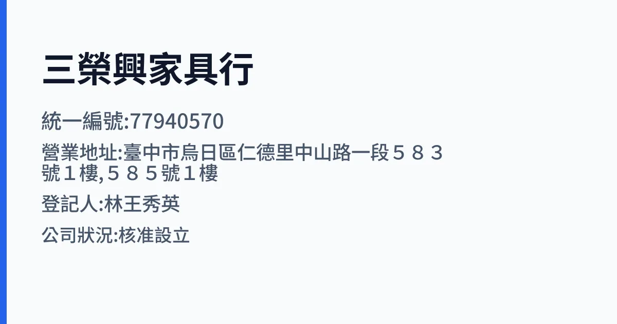三榮興家具行 - 統編 77940570(臺中市) 公司登記資料與營業項目詳細圖表