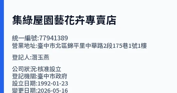 集綠屋園藝花卉專賣店的照片-統編 77941389(臺中市) 公司登記資料與營業項目詳細圖表