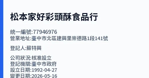 松本家好彩頭酥食品行的照片-統編 77946976(臺中市) 公司登記資料與營業項目詳細圖表
