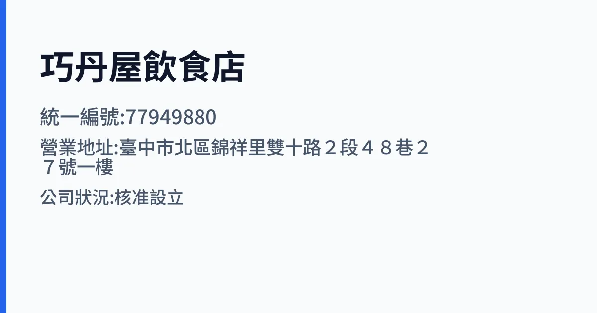 巧丹屋飲食店 - 統編 77949880（臺中市） 公司登記資料與營業項目詳細圖表