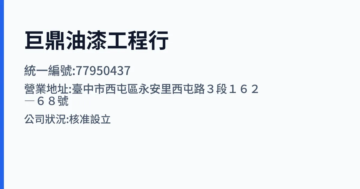 巨鼎油漆工程行 - 統編 77950437(臺中市) 公司登記資料與營業項目詳細圖表