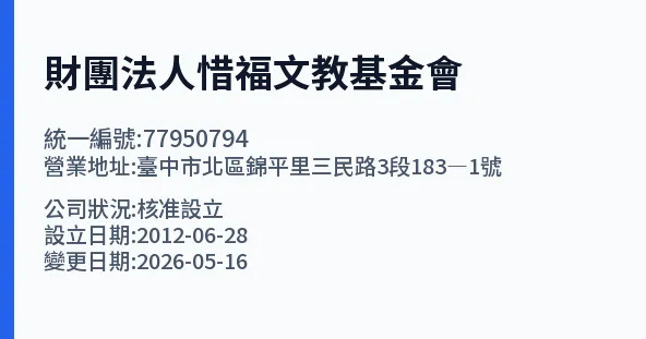 財團法人惜福文教基金會的照片-統編 77950794(臺中市) 公司登記資料與營業項目詳細圖表