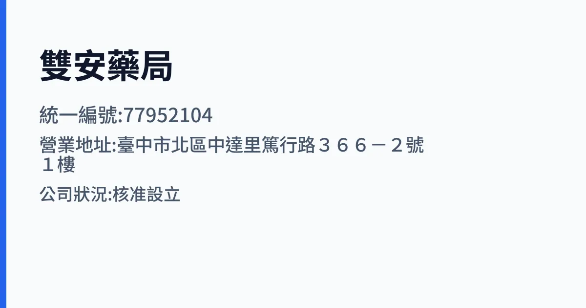 雙安藥局 - 統編 77952104(臺中市) 公司登記資料與營業項目詳細圖表