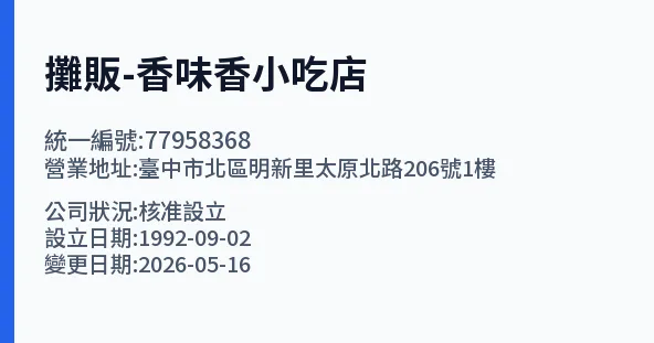 攤販-香味香小吃店的照片-統編 77958368(臺中市) 公司登記資料與營業項目詳細圖表