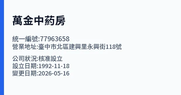 萬金中葯房的照片-統編 77963658(臺中市) 公司登記資料與營業項目詳細圖表