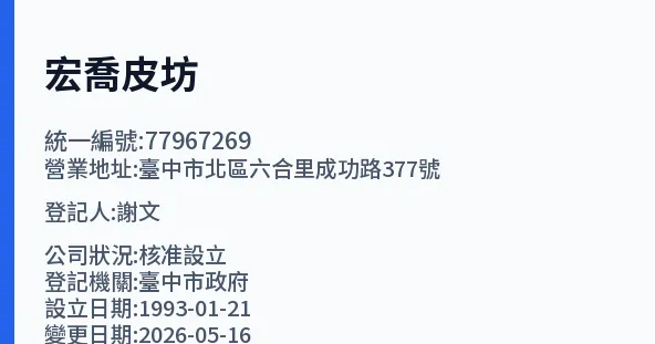 宏喬皮坊的照片-統編 77967269(臺中市) 公司登記資料與營業項目詳細圖表