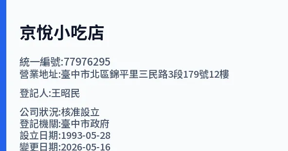 京悅小吃店的照片-統編 77976295(臺中市) 公司登記資料與營業項目詳細圖表
