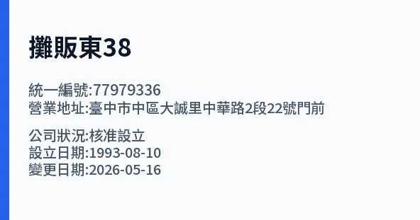 攤販東38的照片-統編 77979336(臺中市) 公司登記資料與營業項目詳細圖表