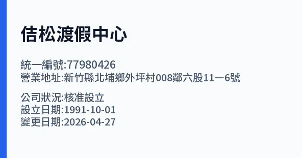 佶松渡假中心的照片-統編 77980426(新竹縣) 公司登記資料與營業項目詳細圖表
