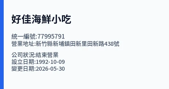 好佳海鮮小吃的照片-統編 77995791(新竹縣) 公司登記資料與營業項目詳細圖表