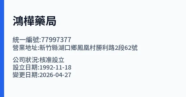 鴻樺藥局的照片-統編 77997377(新竹縣) 公司登記資料與營業項目詳細圖表