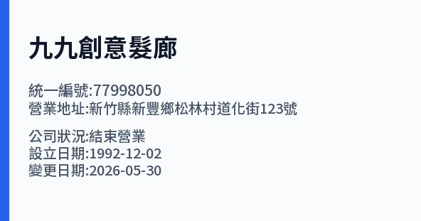 九九創意髮廊的照片-統編 77998050(新竹縣) 公司登記資料與營業項目詳細圖表
