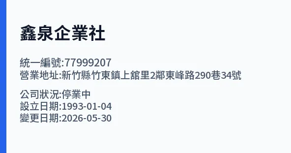 鑫泉企業社的照片-統編 77999207(新竹縣) 公司登記資料與營業項目詳細圖表