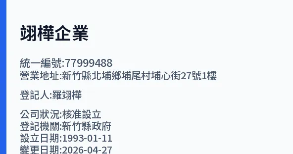 翊樺企業的照片-統編 77999488(新竹縣) 公司登記資料與營業項目詳細圖表