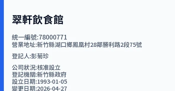 翠軒飲食館的照片-統編 78000771(新竹縣) 公司登記資料與營業項目詳細圖表