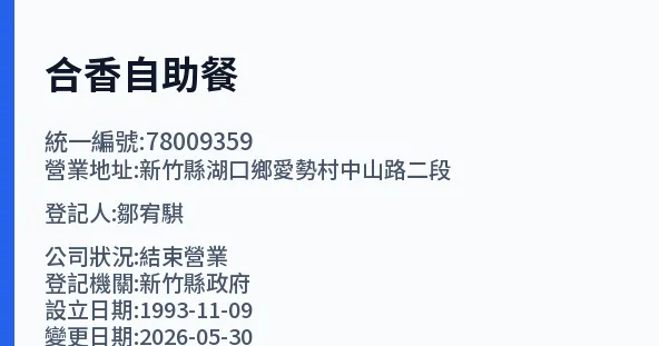 合香自助餐的照片-統編 78009359(新竹縣) 公司登記資料與營業項目詳細圖表