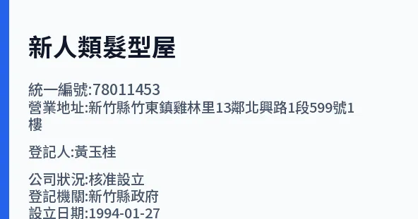 新人類髮型屋的照片-統編 78011453(新竹縣) 公司登記資料與營業項目詳細圖表