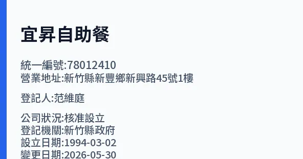 宜昇自助餐的照片-統編 78012410(新竹縣) 公司登記資料與營業項目詳細圖表