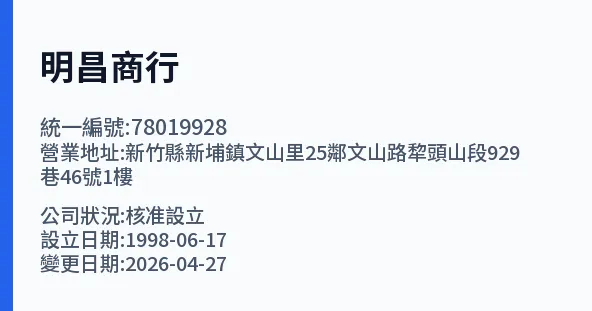 明昌商行的照片-統編 78019928(新竹縣) 公司登記資料與營業項目詳細圖表