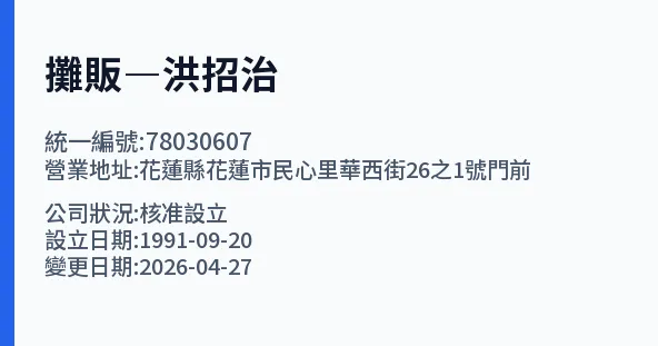 攤販―洪招治的照片-統編 78030607(花蓮縣) 公司登記資料與營業項目詳細圖表