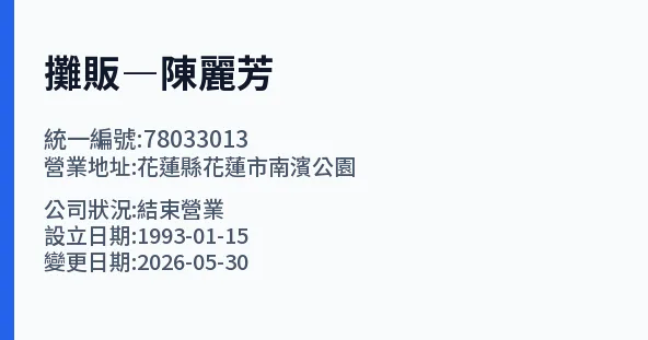 攤販―陳麗芳的照片-統編 78033013(花蓮縣) 公司登記資料與營業項目詳細圖表
