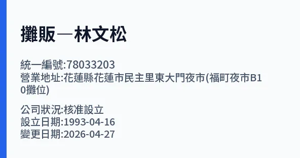攤販―林文松的照片-統編 78033203(花蓮縣) 公司登記資料與營業項目詳細圖表