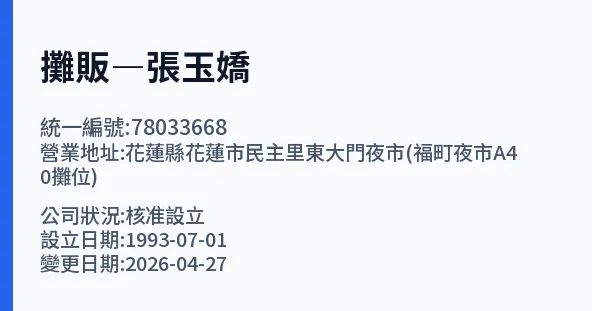 攤販―張玉嬌的照片-統編 78033668(花蓮縣) 公司登記資料與營業項目詳細圖表