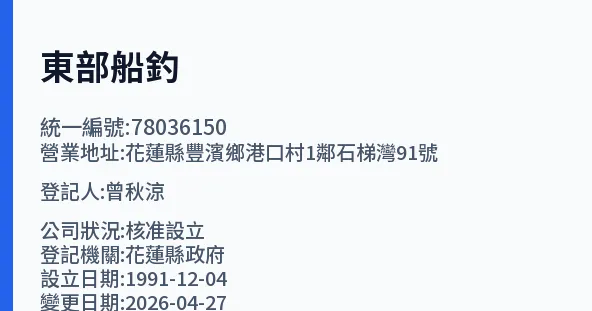 東部船釣的照片-統編 78036150(花蓮縣) 公司登記資料與營業項目詳細圖表