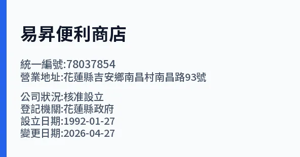 易昇便利商店的照片-統編 78037854(花蓮縣) 公司登記資料與營業項目詳細圖表
